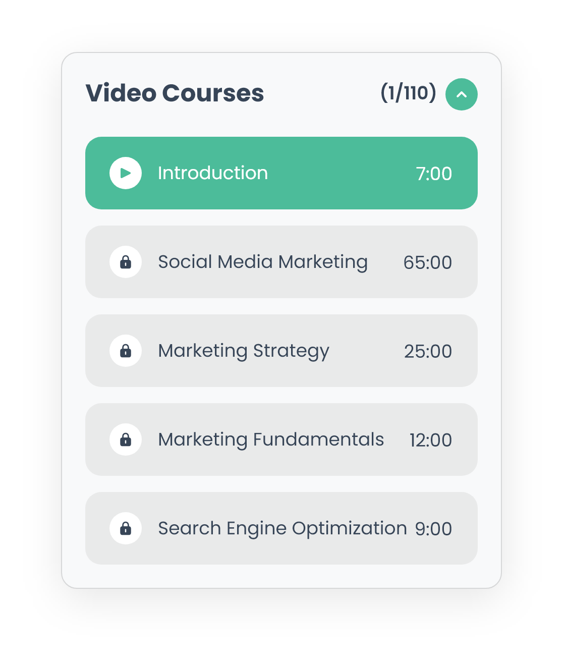 Digicours – Digital Marketing Online Course